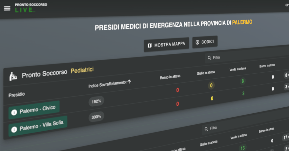 Pronto Soccorso Live